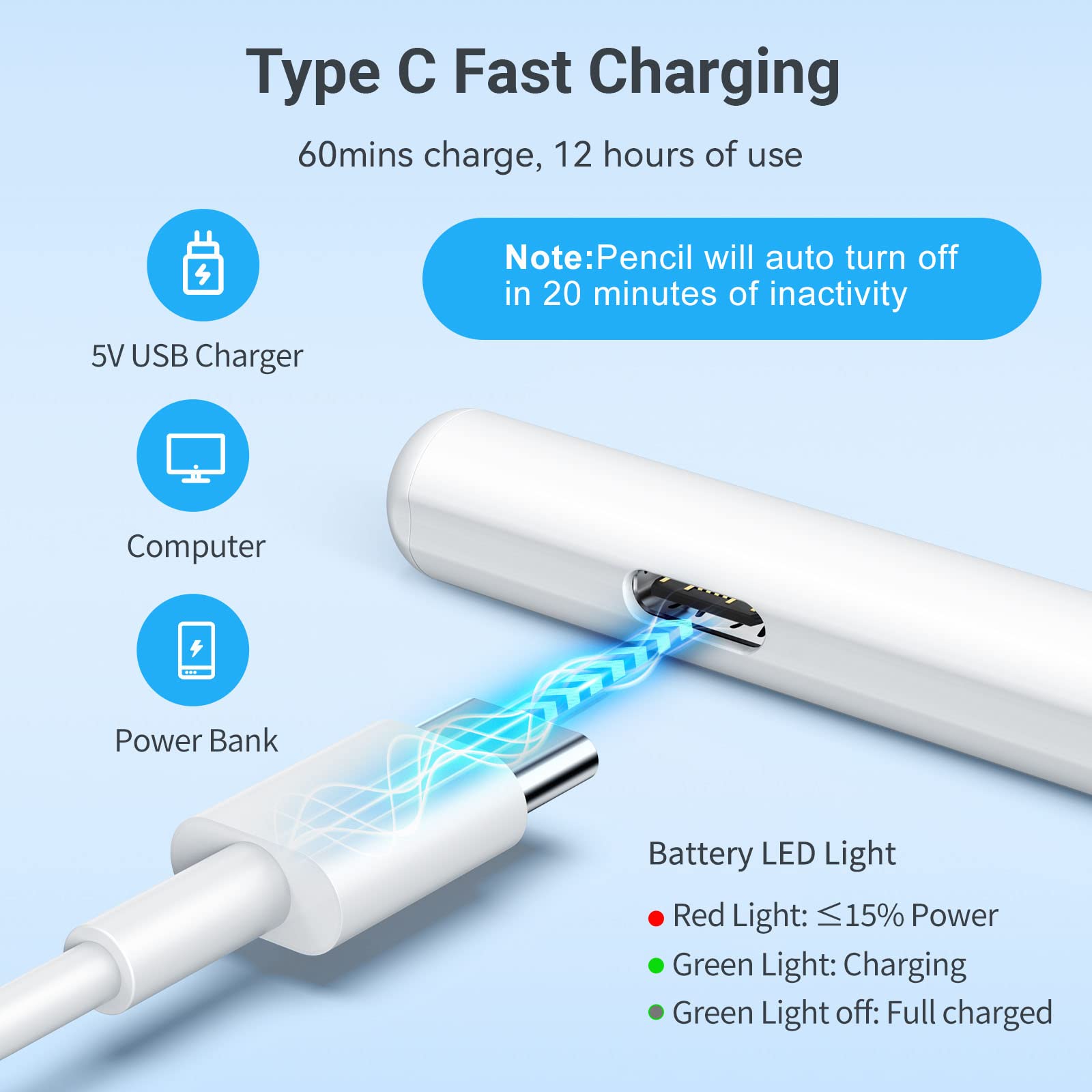 Stylus Pen for iPad 2018-2022 with a extra Nib, LasAnclas Digital Pencil with Palm Rejection& Magnetic Adsorption& Tilting Detection for smooth Drawing& Writing, for Apple iPad tablet (Pro, Air, Mini)