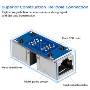 QINGLER RJ45 Cat6 Coupler Ethernet Extender Connector, 10 Pack in line Coupler Cat7 Cat6 Cat5e Cat5 Ethernet Cable Extender Female to Female Black