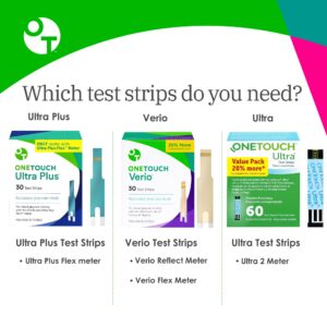 OneTouch Ultra Plus Test Strips For Diabetes Value Pack - 60 Test Strips | Diabetic Test Strips For Blood Sugar Monitor | Self Glucose Testing | (Only Works With OneTouch Ultra Plus Flex Meter)