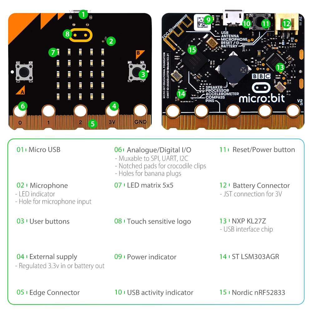 GeeekPi microbit V2 Club Kit (10 Pack microbit v2 go kit) with 10 BBC Micro:bit V2 Boards, Battery Holders, Micro USB Cable,20 AAA Batteries for Coding and Programming