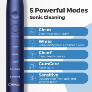 Hyslor Electric Toothbrush, Sonic Electric Toothbrush for Adults, 330 Days on Single Charge, 5 Modes & 3 Intensity Levels, Pressure Sensor, 2-Minute Timer, 30-Second Interval, Smart Memory Mode, IPX7