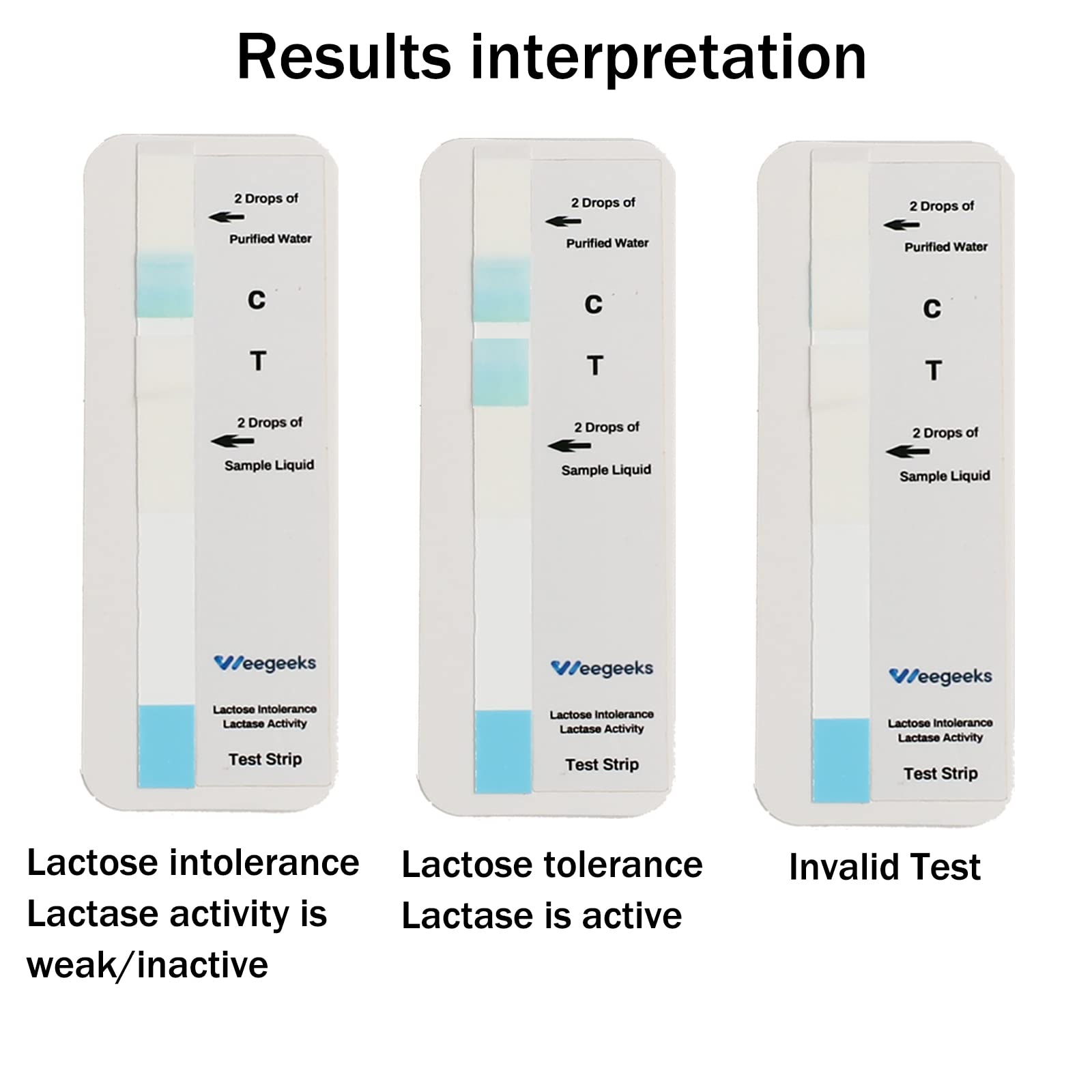 Lactose Intolerance Test Strip at Home for Adult and Kid Lactase Activity Test Food Sensitivity Test (1)