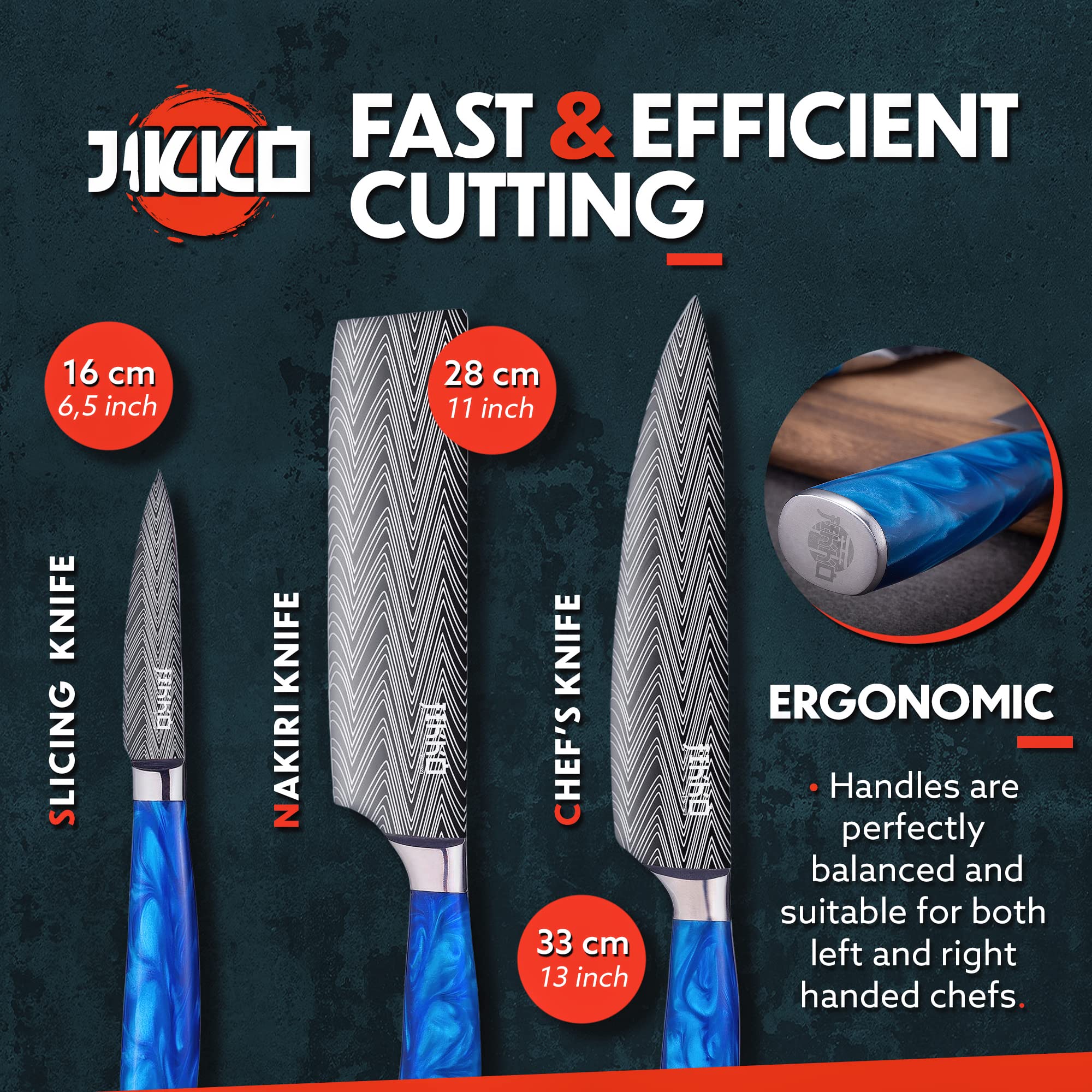 Jikko New Reinforced Carbon Steel Japanese Kitchen Knife Set – DiamondRazor Series – Ultra Sharp Japanese Knife Set & Chef Knife Set with Ocean Blue Handles – Professional Chef's Knives