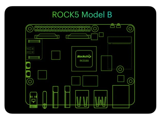 YICUGCOM Rock 5B Development Board SBC KIT ROCK5 ROCKPI RK3588 chip high-Performance 8-core 4G RAM+16G EMMC Single Board Computer