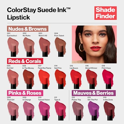 REVLON Lipstick, ColorStay Suede Ink, Built-in Primer, Infused with Vitamin E, Waterproof, Smudge-proof, Matte Color, 010 Tunnel Vision, 0.09 oz.