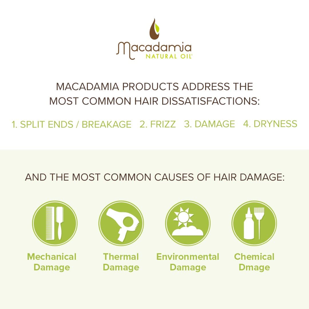 Macadamia Color Care Conditioner Natural Oil | Hydrolyzed Quinoa, Oil, Argan Oil for Color Retention, Shine, and Strength