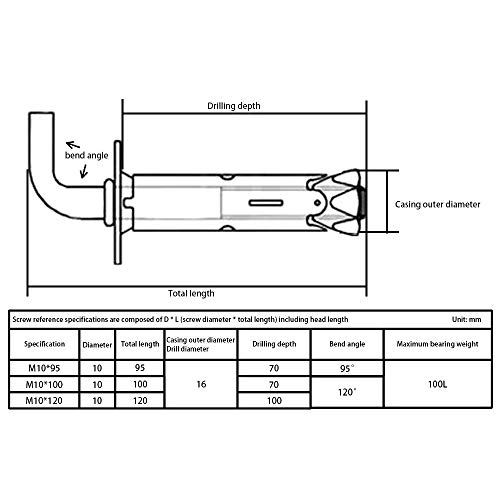 Expansion Screw, Stainless Steel Expansion Bolts, Screws, Screws, Open Expansion Hook - Expansion Bolts Expansion Anchor Bolt, M10*100(120°) / 5 Pieces (Color : M10*120(120°)/3 Pieces)