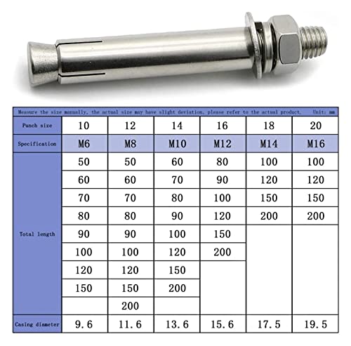 Expansion Screw,Stainless steel expansion bolts, screws, screws, Screw Diy Hardware 2 Pieces Expansion Screw Bolts M16 - Stainless Steel External Hex Nut Expansion Sleeve Anchor Bolt Heavy Duty Fixing