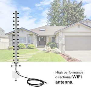 Pilipane RP?SMA Connector 2 4GHz 25dBi DirectionalAntenna WLAN Router Outdoor 2M Cable forNetwork Router Reapter, DirectionalYagi Antenna, DirectionalYagi Antenna,