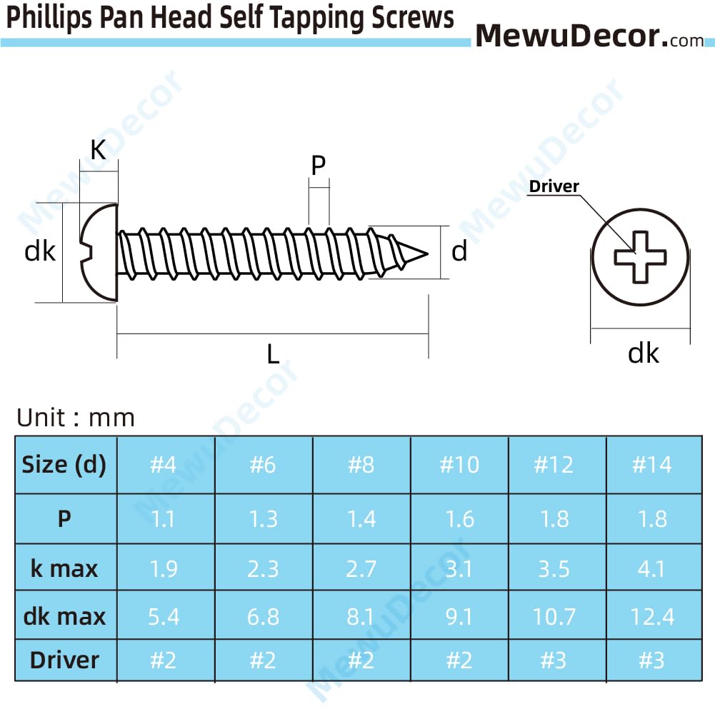 #12 x 3/4" Pan Head Self Tapping Screws Sheet Metal Wood Screws, Black Oxide, 304 Stainless Steel 18-8, 50 PCS