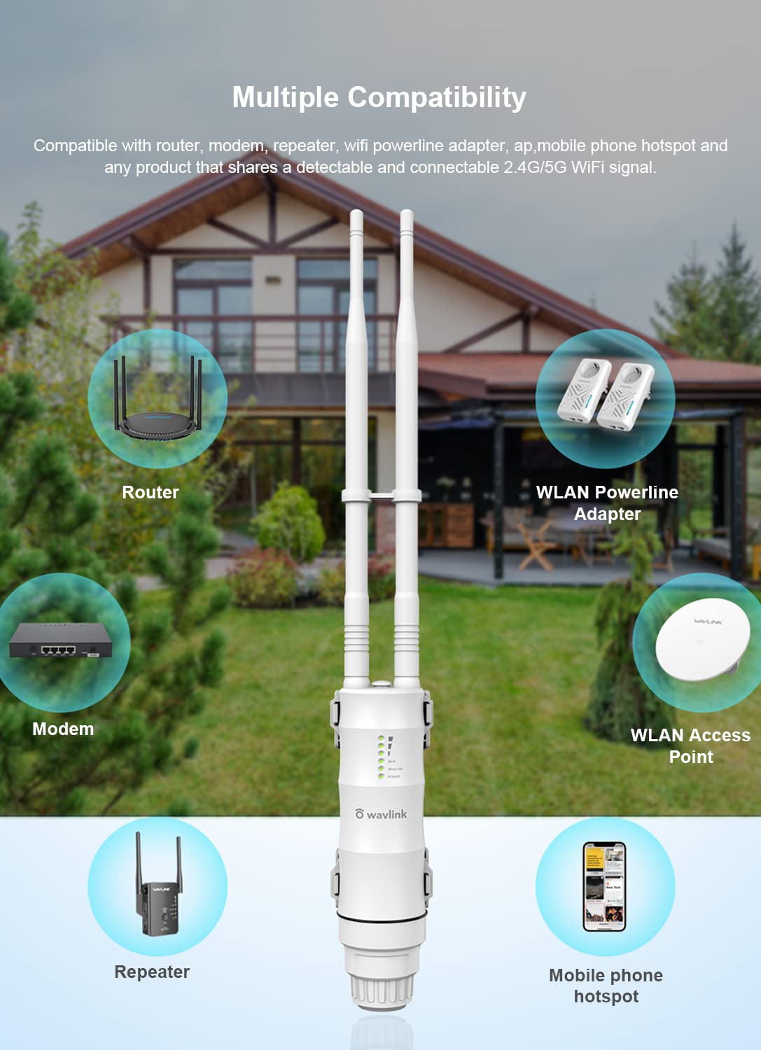 Outdoor WiFi Access Point,WAVLINK WiFi Router Extender,AC600 High Power Dual Band 2.4+5G Wireless Router/AP/Wi-Fi Range Extender 3 in 1 Weatherproof with PoE for Courtyard,RV,Campsite