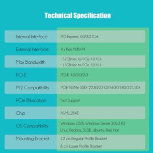 GLOTRENDS PA41 Quad M.2 NVMe to PCIe 4.0 X16 Adapter Without PCIe Bifurcation Function, Support 22110/2280/2260/2242/2230 Size (PCIe Bifurcation Motherboard is Required)