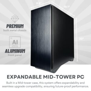 Empowered PC Sentinel Gaming Desktop - NVIDIA GeForce RTX 4090 24GB, Intel 24-Core i9-14900KF, 64GB DDR5 RAM, 2TB Gen4 NVMe + 6TB HDD, WiFi 6E, Windows 11-360mm Liquid Cooled Tower Gamer Computer