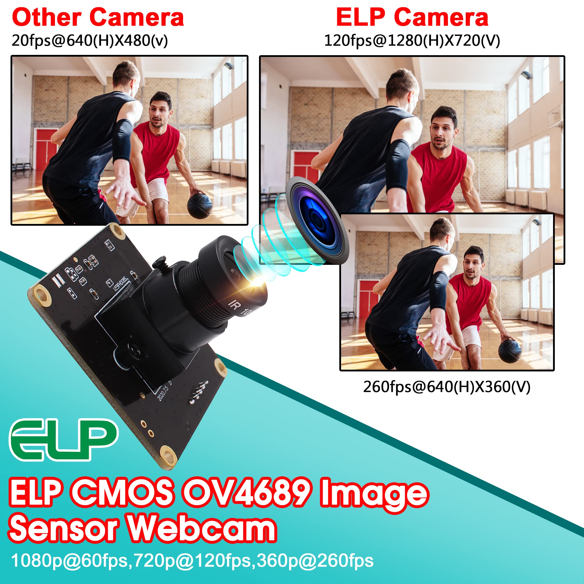 ELP 2MP High Speed USB Camera Module for Computer 1080P Mini UVC USB2.0 Webcam Board CMOS OV4689 Video CCTV Industrial PC Camera for Laptop High Frame 260fps 120fps 60fps Lightburn Camera