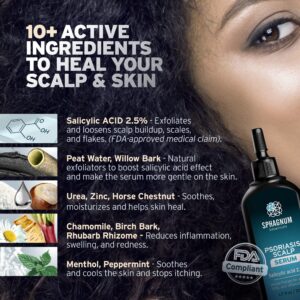 Psoriasis Serum and Shampoo