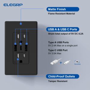 ELEGRP USB Wall Outlets, 3-Ports USB C Wall Outlets Receptacles, Matte Black 15 Amp Outlets with USB Ports, TR Tamper-Resistant USB Outlets, Screwless Wall Plate Included, UL & CUL Listed, 6 Pack