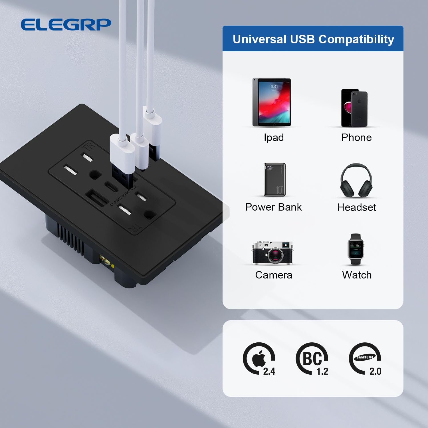 ELEGRP USB Wall Outlets, 3-Ports USB C Wall Outlets Receptacles, Matte Black 15 Amp Outlets with USB Ports, TR Tamper-Resistant USB Outlets, Screwless Wall Plate Included, UL & CUL Listed, 6 Pack