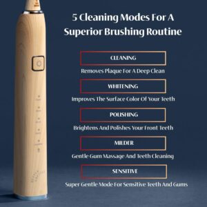 Better & Better Sonic Bamboo Electric Toothbrush for Adults | Rechargeable Electric Bamboo Toothbrush w/Plant-Based Bristles | Soft Bamboo Brush Heads incl. | 5 Cleaning Modes & Long-Lasting Battery