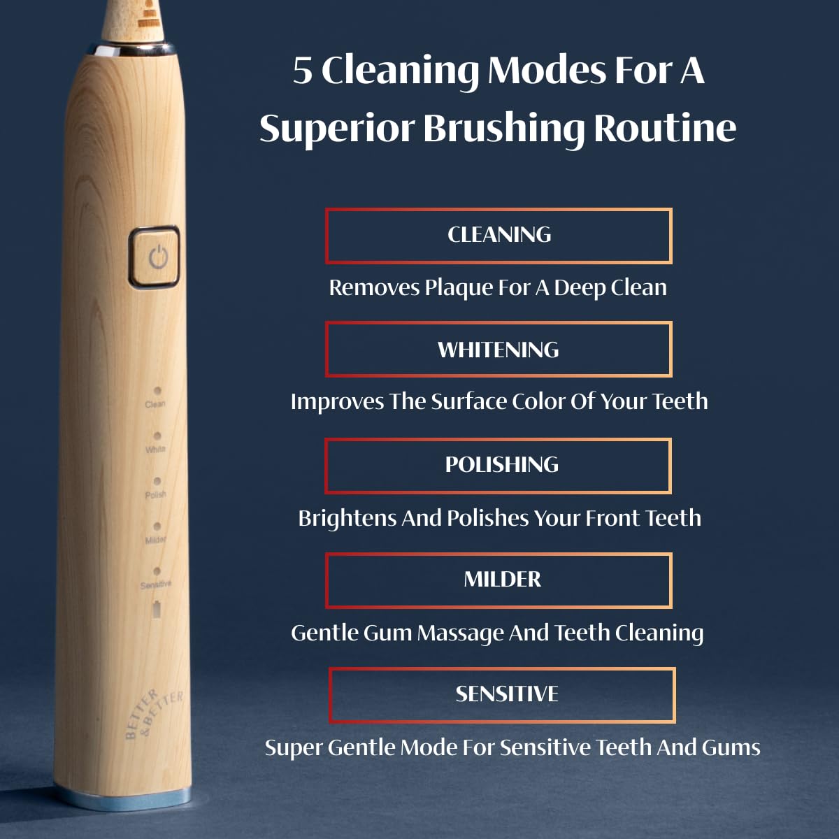 Better & Better Sonic Bamboo Electric Toothbrush for Adults | Rechargeable Electric Bamboo Toothbrush w/Plant-Based Bristles | Soft Bamboo Brush Heads incl. | 5 Cleaning Modes & Long-Lasting Battery