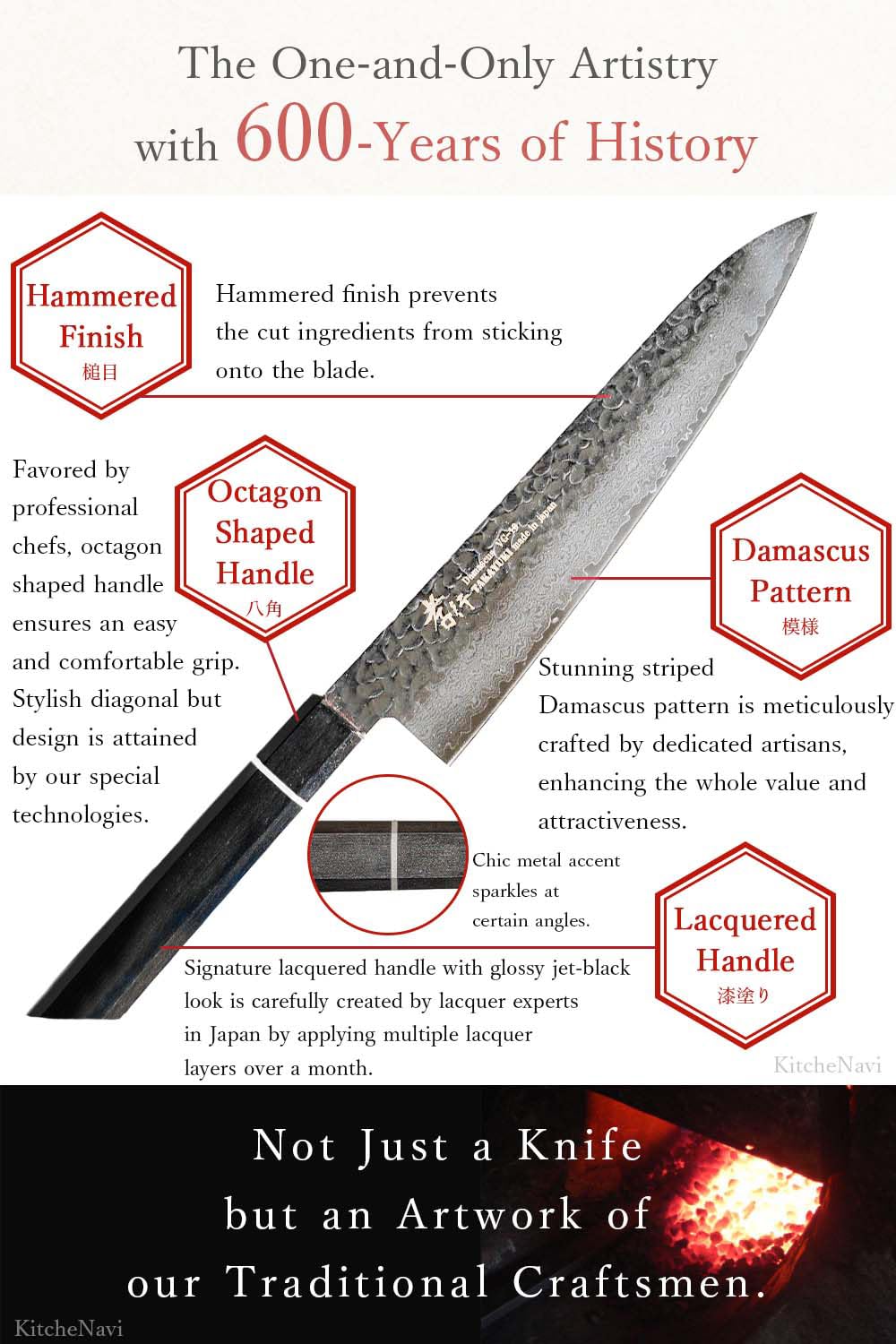 Sakai Takayuki 【The knife brand favored by Japanese chefs】 Senkoku Damascus Chef Knife Santoku Knife Japanese Knife 6.5 inch