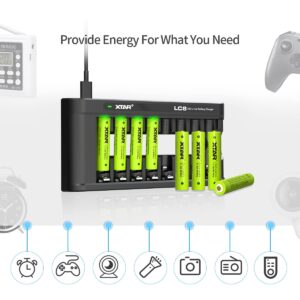 XTAR Rechargeable AAA Batteries with Charger, 1.5V AAA Lithium Rechargeable Batteries with Low Power Indication, 8-Pack 1200mWh AAA Battery & Charger (LC8+8 * 1.5V AAA with Low Voltage Indicator)