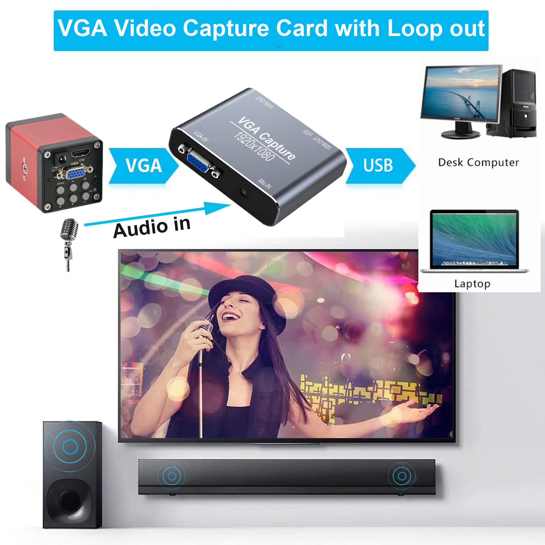 VGA Capture Card, VGA to USB Capture Device with VGA Loopout, Mic Input Support HD 720P Video for Gaming, Streaming, Teaching, Video Conference, Live Broadcasting