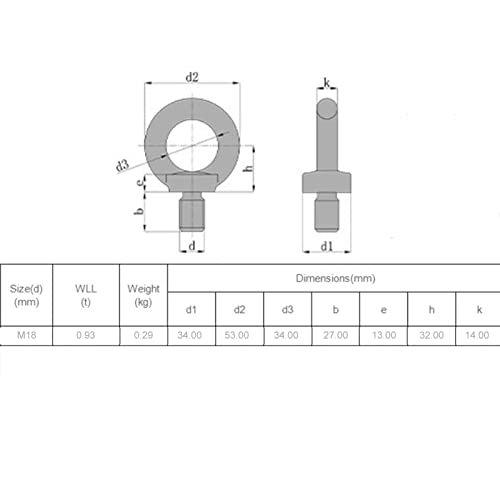 Lifting Ring Bolts, 2PCS Eyebolt Screws Galvanized Q235 Steel for Marine for Machinery Devices(M18)