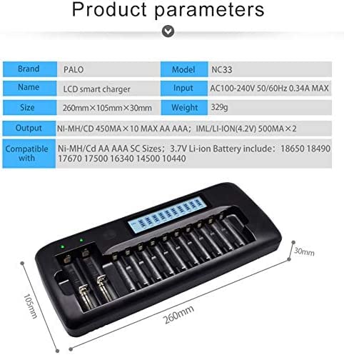 CITYORK 12 Bay LCD Universal Battery Charger for Rechargeable AA AAA NIMH NICD Batteries and 18650 18490 17670 17500 16340 Rechargeable Lithium Batteries, Fast Charger（NOT Include Battery）