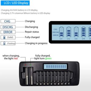 CITYORK 12 Bay LCD Universal Battery Charger for Rechargeable AA AAA NIMH NICD Batteries and 18650 18490 17670 17500 16340 Rechargeable Lithium Batteries, Fast Charger（NOT Include Battery）