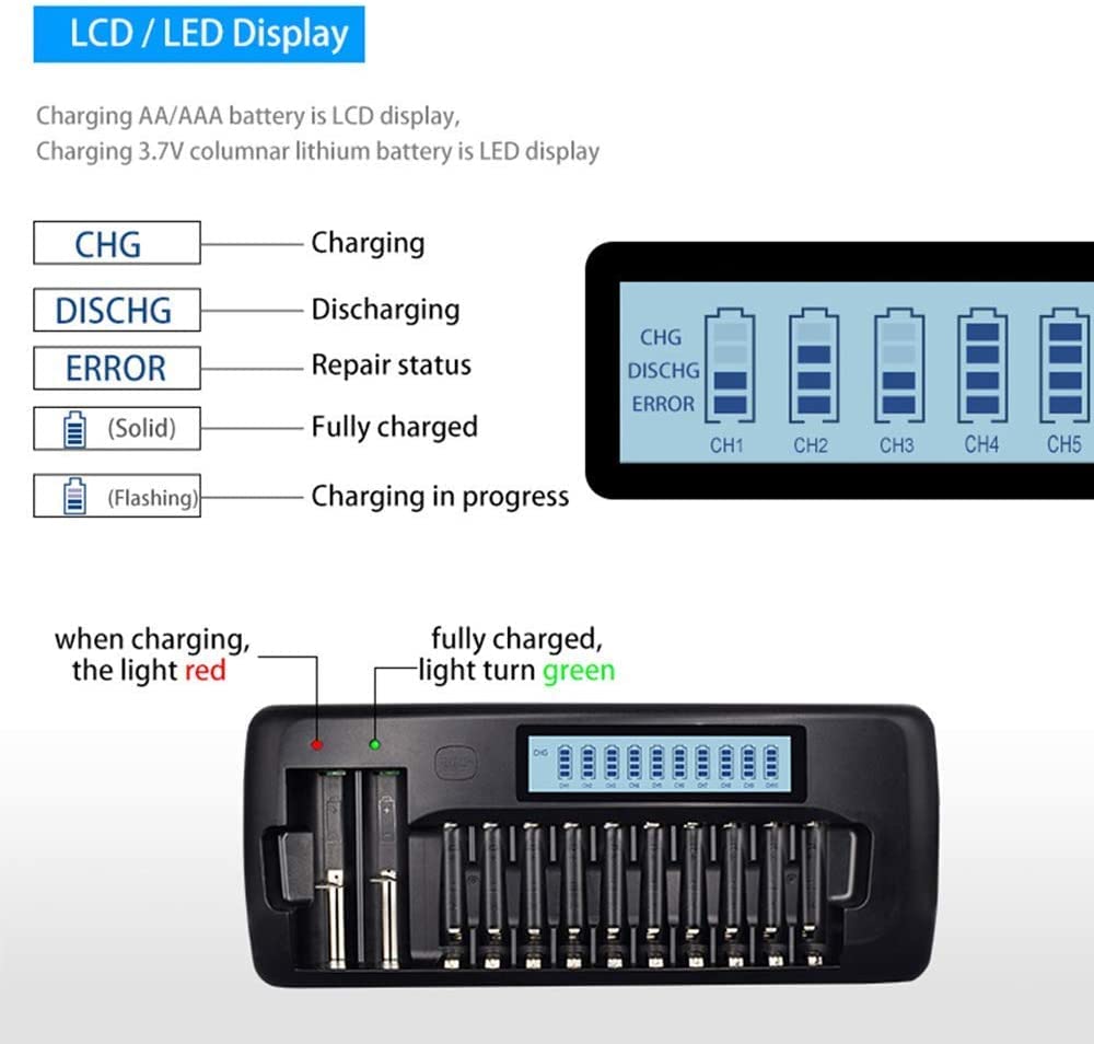 CITYORK 12 Bay LCD Universal Battery Charger for Rechargeable AA AAA NIMH NICD Batteries and 18650 18490 17670 17500 16340 Rechargeable Lithium Batteries, Fast Charger（NOT Include Battery）