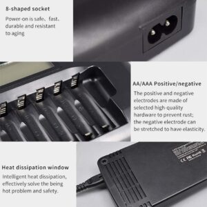 CITYORK 12 Bay LCD Universal Battery Charger for Rechargeable AA AAA NIMH NICD Batteries and 18650 18490 17670 17500 16340 Rechargeable Lithium Batteries, Fast Charger（NOT Include Battery）