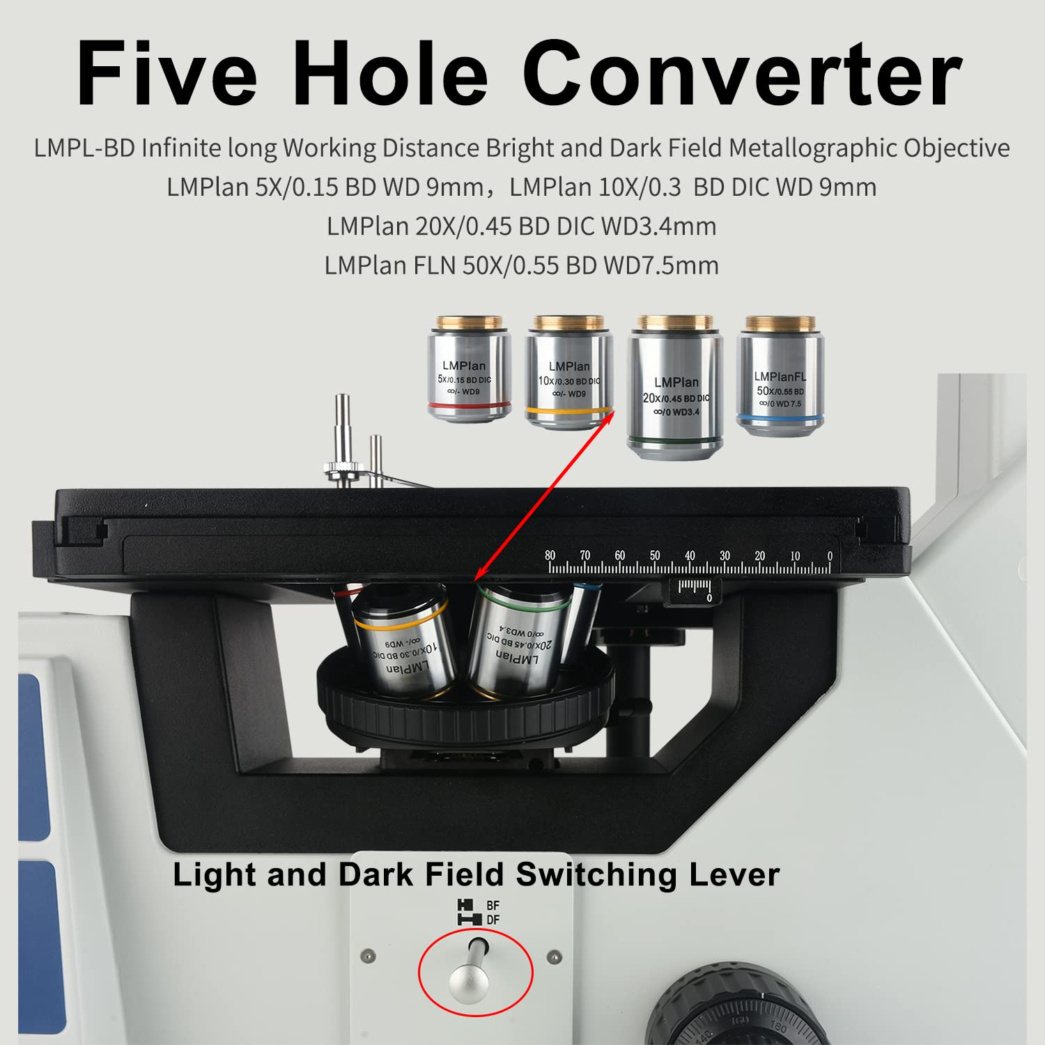 KOPPACE 174X-1745X Light-Dark Field Inverted Electron Microscope 18 Million Pixels Polarization Observation