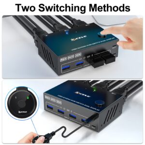 USB 3.0 Dual Monitor KVM Switch HDMI 4K@60Hz 2K@144Hz Simulation EDID, MLEEDA USB HDMI Extended Display Switcher for 2 Computers Share 2 Monitors and 4 USB 3.0 Ports,Wired Remote and Cables Included