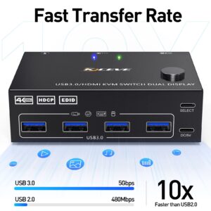 USB 3.0 Dual Monitor KVM Switch HDMI 4K@60Hz 2K@144Hz Simulation EDID, MLEEDA USB HDMI Extended Display Switcher for 2 Computers Share 2 Monitors and 4 USB 3.0 Ports,Wired Remote and Cables Included