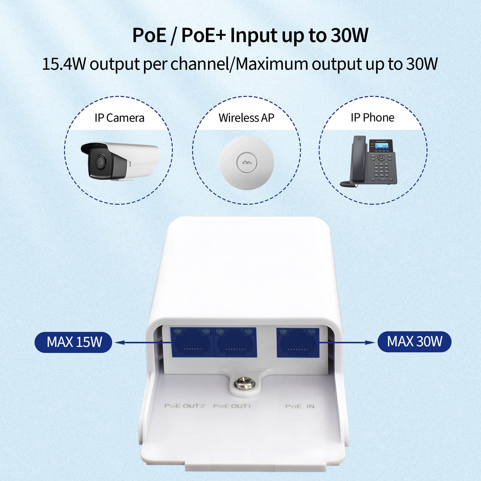 CENTROPOWER Passive 2 Port POE Extender Outdoor ，IP65 Waterproof PoE Passthrough Switch，10/100Mbps，(30W) IEEE 802.3af / 802.3at，1 Input Port and 2 Output Ports，PoE Amplifier