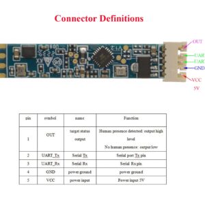 XICOOLEE Microwave Radar Sensor Module LD2410, 24GHz ISM Band, Human Presence Motion Sensing Module, Non-Contact Monitoring Detector, Horizontal Connect, with Bluetooth, Support GPIO and UART Output