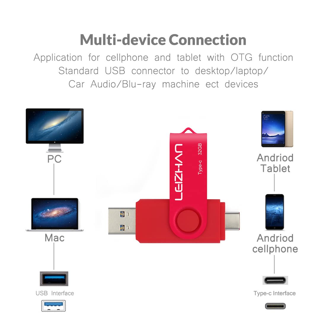 leizhan 32GB USB-C Flash Drive, Type-C USB Drive 3.0 for Samsung Galaxy Note10, S10,Note 9, S9, Note 8,S8,Google Pixel, Red