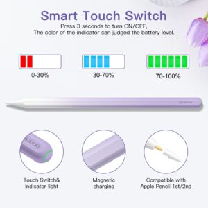 iPad Pencil 2nd Generation with Magnetic Wireless Charging,GOOJODOQ GD13 Stylus Pen for iPad with Tilt Palm Rejection for Apple iPad Pro (11/12.9 Inch),iPad Air 4th/5th Gen,iPad Mini 6th Gen,Purple