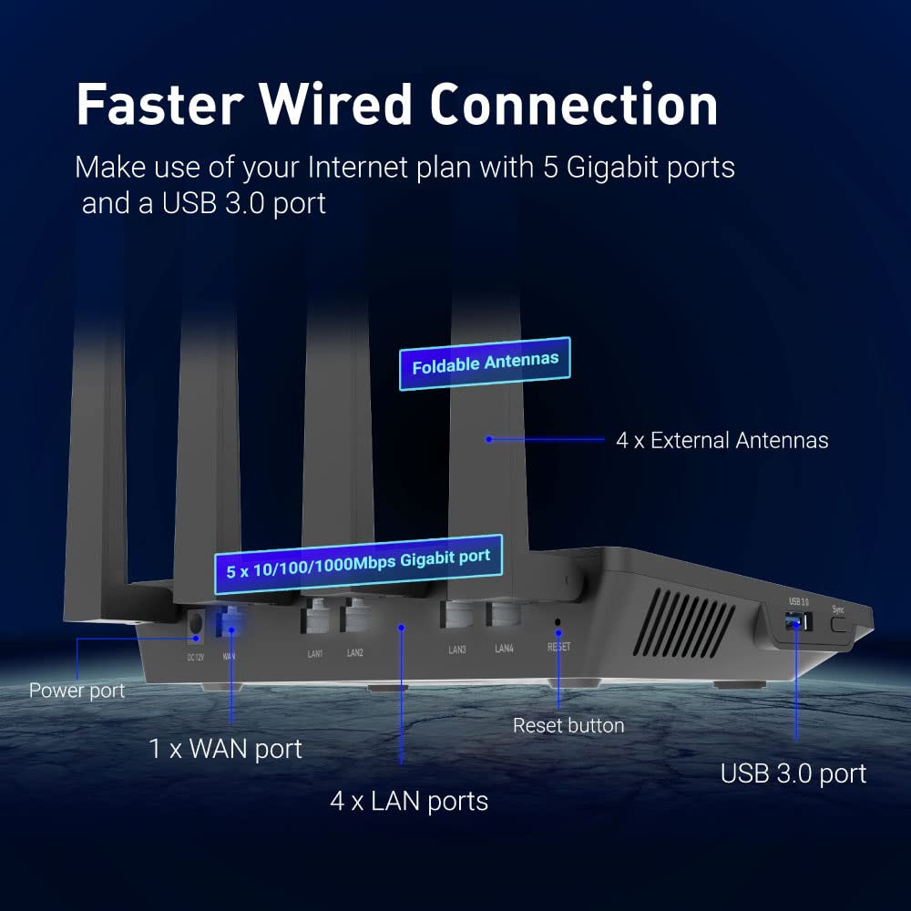 GL.iNet GL-A1300 (Slate Plus) Wireless VPN Encrypted Travel Router & GL-AX1800(Flint) WiFi 6 Router -Dual Band Gigabit Wireless Internet Router