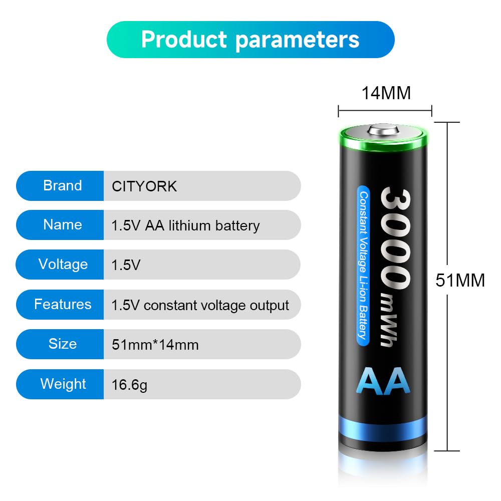 CITYORK 8 Pack Rechargeable AA Lithium Batteries with 8 Bay Charger, 8 Pack 1.5 V Rechargeable AA 3000mWh Lithium Battery with 8 Bay LCD Fast Battery Charger