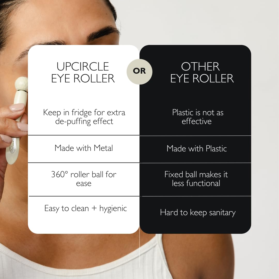 UpCircle Eye Roller 1pc – Metal + Plastic-Free – For Dark Circles + Puffy Eyes – With Cooling Effect to Boost Circulation For Healthy Glow – Sustainable + Unisex