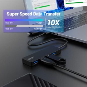 HOPDAY 4-Port USB Hub, USB 3.0 Hub, Ultra-Slim USB Splitter for MacBook Pro/Air, Multiport Adapter 5Gbps Data Hub for iMac Pro,Xbox,Ps4,Dell, HP, Surface Pro,Notebook PC,Tesla Model 3,Mobile HDD