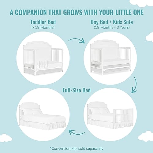 Dream On Me JPMA & Greenguard Gold Certified Milton 5-in-1 Convertible Crib Made with Sustainable New Zealand Pinewood in White, Non-Toxic Finish