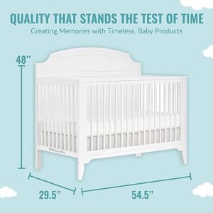 Dream On Me JPMA & Greenguard Gold Certified Milton 5-in-1 Convertible Crib Made with Sustainable New Zealand Pinewood in White, Non-Toxic Finish