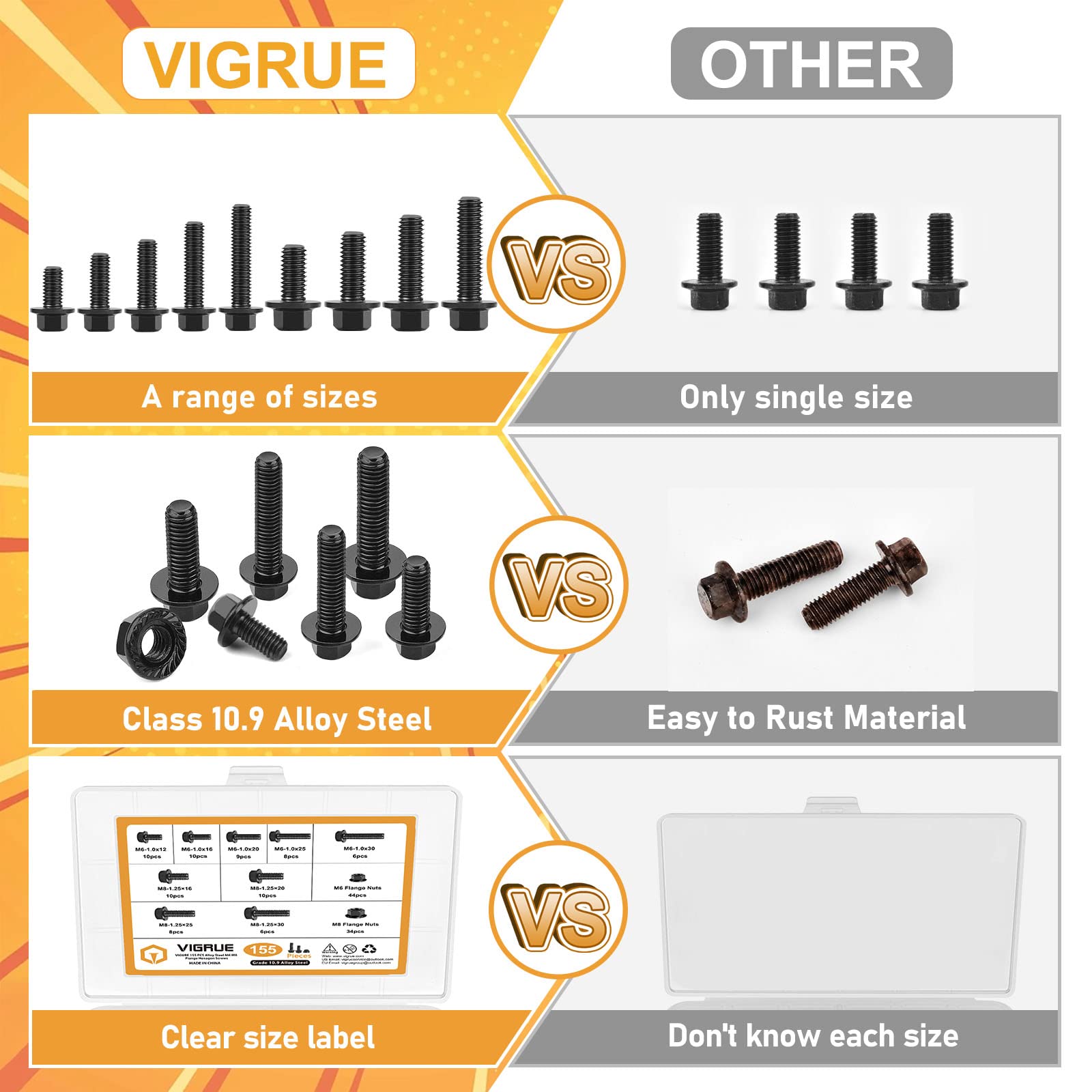 VIGRUE 155PCS M6-1.0 M8-1.25 Flanged Hex Bolts, M6 x 12/16/20/25/30mm and M8 x 16/20/25/30mm Flange Hexagon Screws Bolts Nuts 10.9 Alloy Steel Black Zinc Plated Full UNC Thread