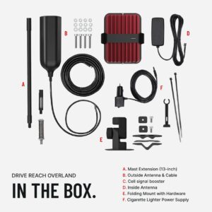 weBoost Drive Reach Overland - Cell Phone Signal Booster for Off Road Vehicles | Boosts 5G & 4G LTE for All U.S. Carriers - Verizon, AT&T, T-Mobile & More | Made in The U.S. | FCC Approved