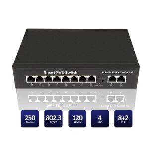 poe switch - cimodun 8 port poe switch with 2 gigabit uplink, 802.3af/at poe+ port 8 ethernet switch, 120w built-in power, unmanaged metal plug and play