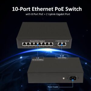 PoE Switch - Cimodun 8 Port PoE Switch with 2 Gigabit Uplink, 802.3af/at PoE+ Port 8 Ethernet Switch, 120W Built-in Power, Unmanaged Metal Plug and Play