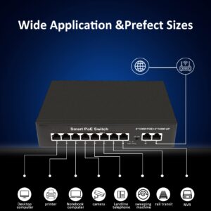 PoE Switch - Cimodun 8 Port PoE Switch with 2 Gigabit Uplink, 802.3af/at PoE+ Port 8 Ethernet Switch, 120W Built-in Power, Unmanaged Metal Plug and Play