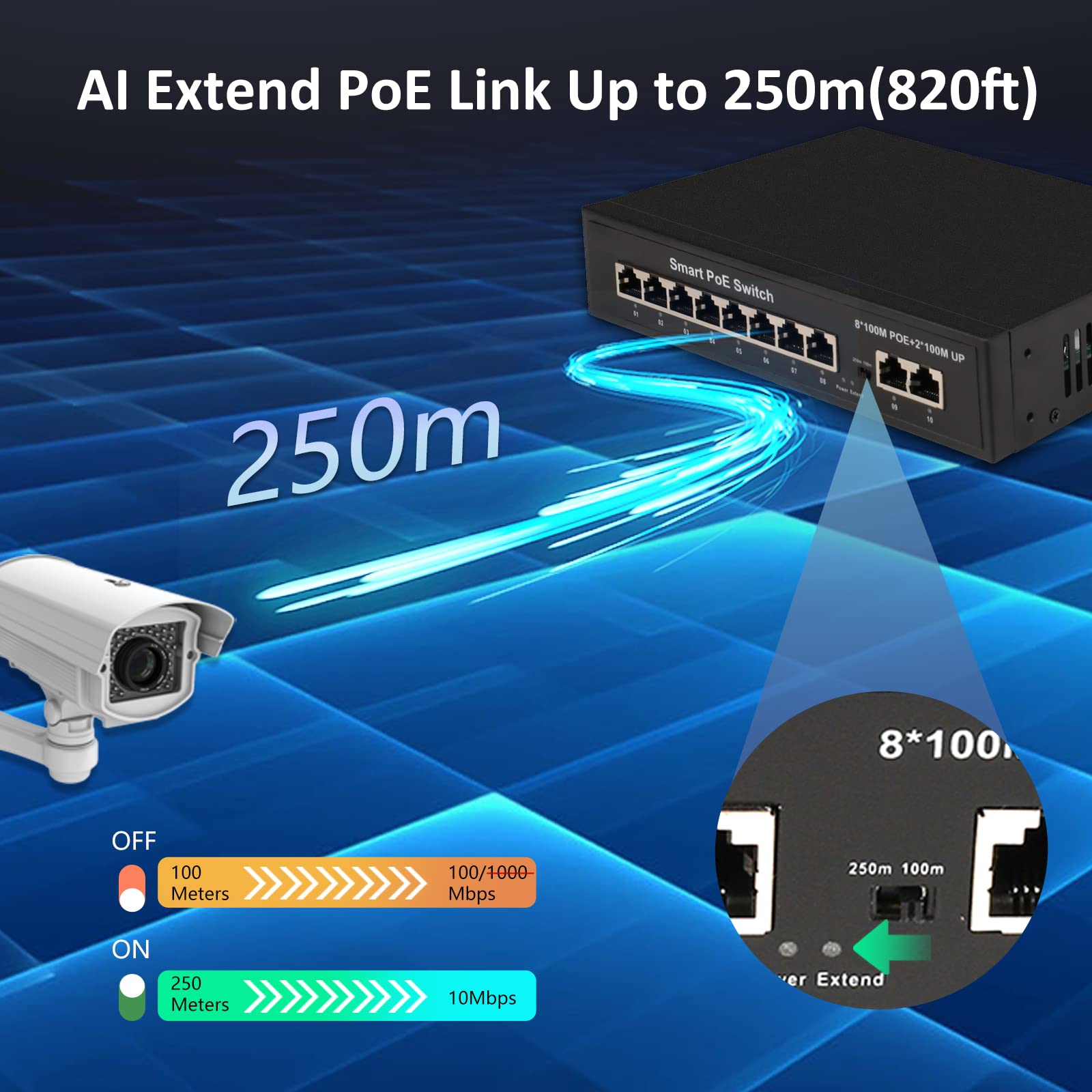 PoE Switch - Cimodun 8 Port PoE Switch with 2 Gigabit Uplink, 802.3af/at PoE+ Port 8 Ethernet Switch, 120W Built-in Power, Unmanaged Metal Plug and Play